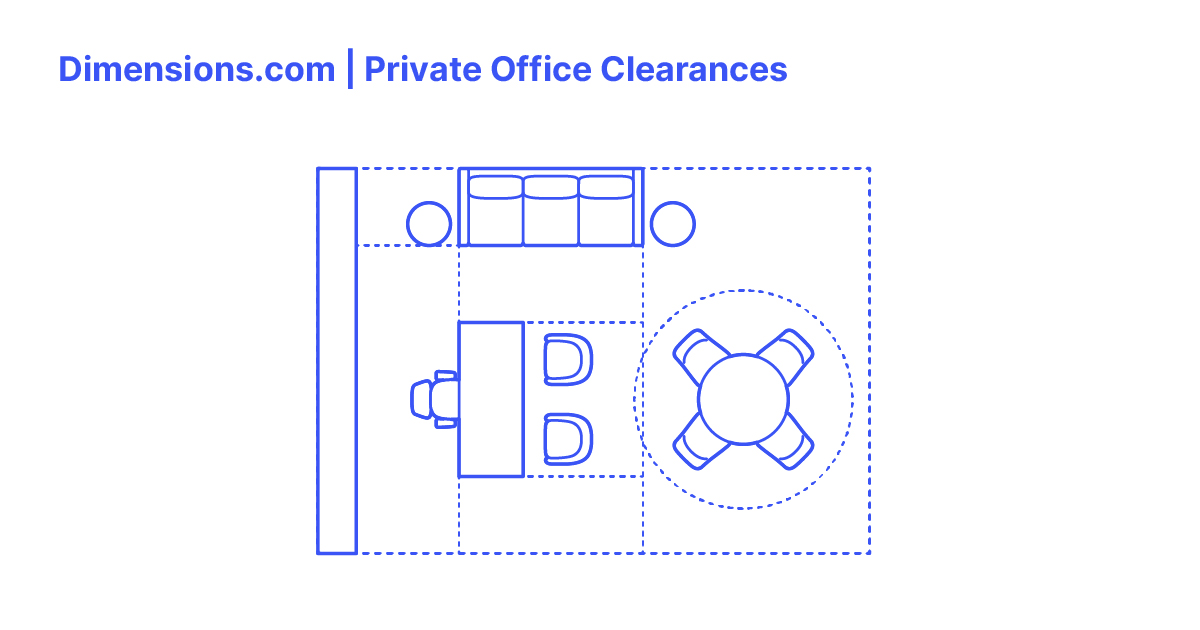 Private Office Clearances Dimensions & Drawings | Dimensions.com