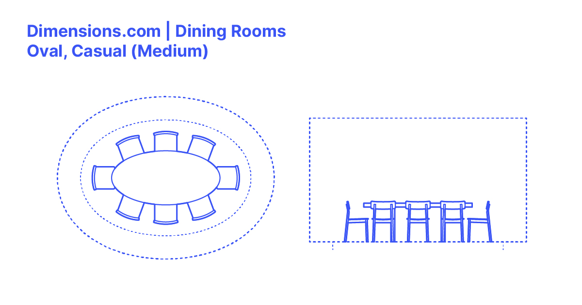 Dining Room - Oval, Casual (Medium) Dimensions & Drawings | Dimensions.com