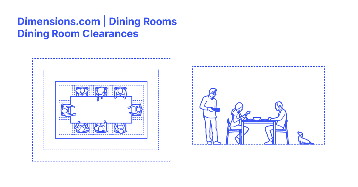 Dining Room Clearances Dimensions & Drawings | Dimensions.com