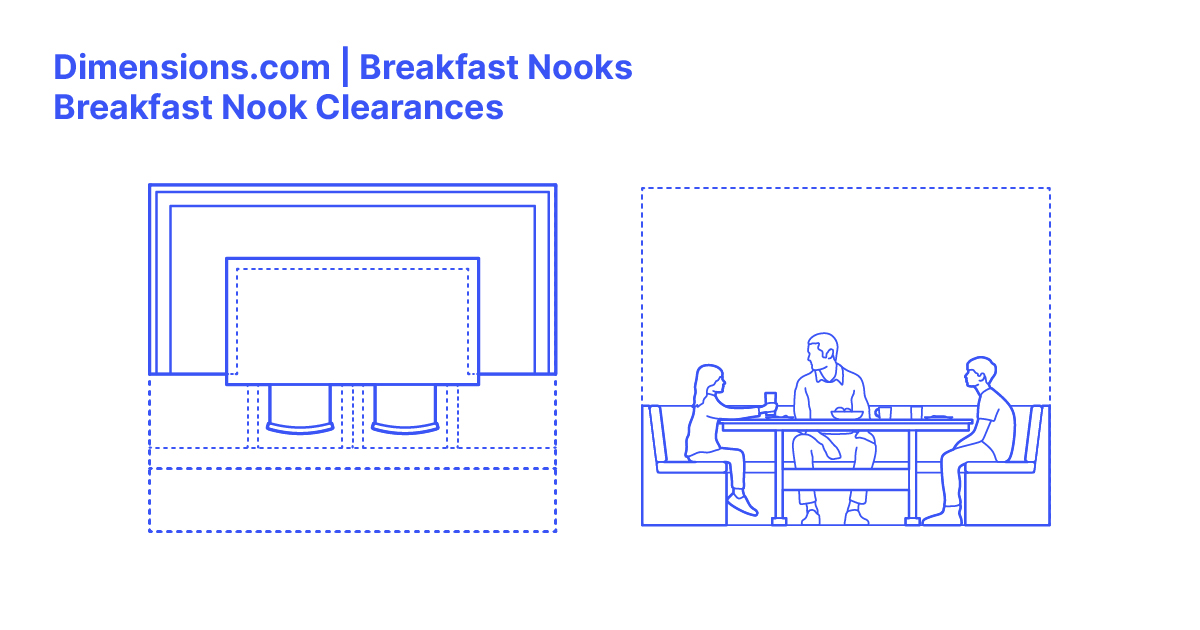 Breakfast Nook Clearances Dimensions & Drawings | Dimensions.com
