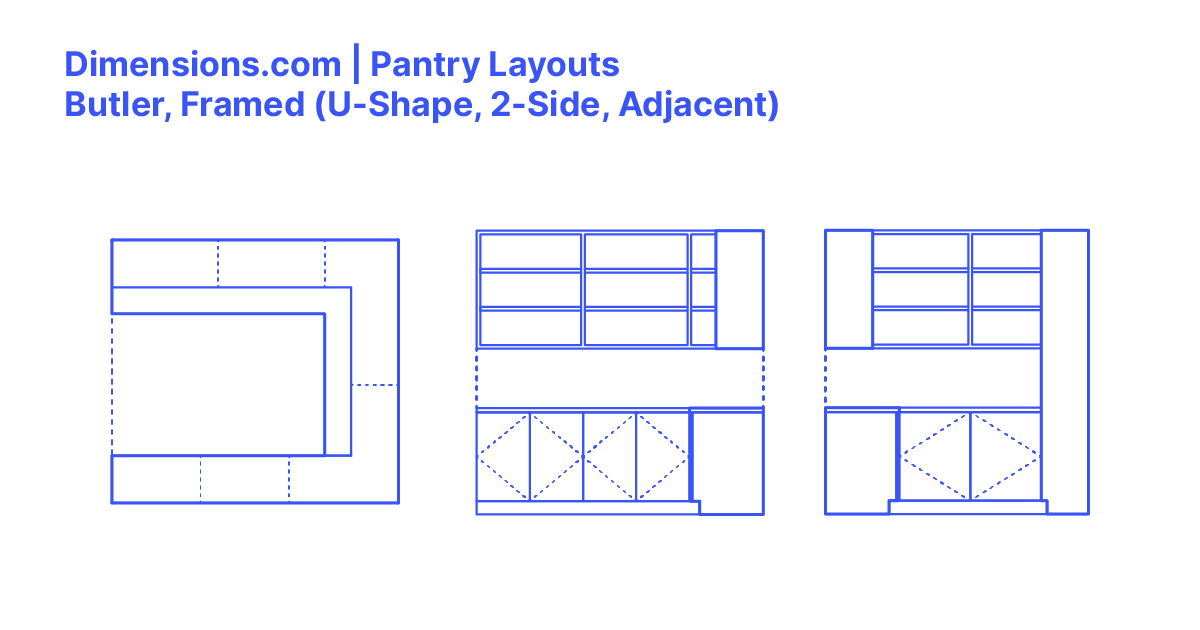 Pantry - Butler, Framed (U-Shape, 2-Side, Adjacent) Dimensions ...