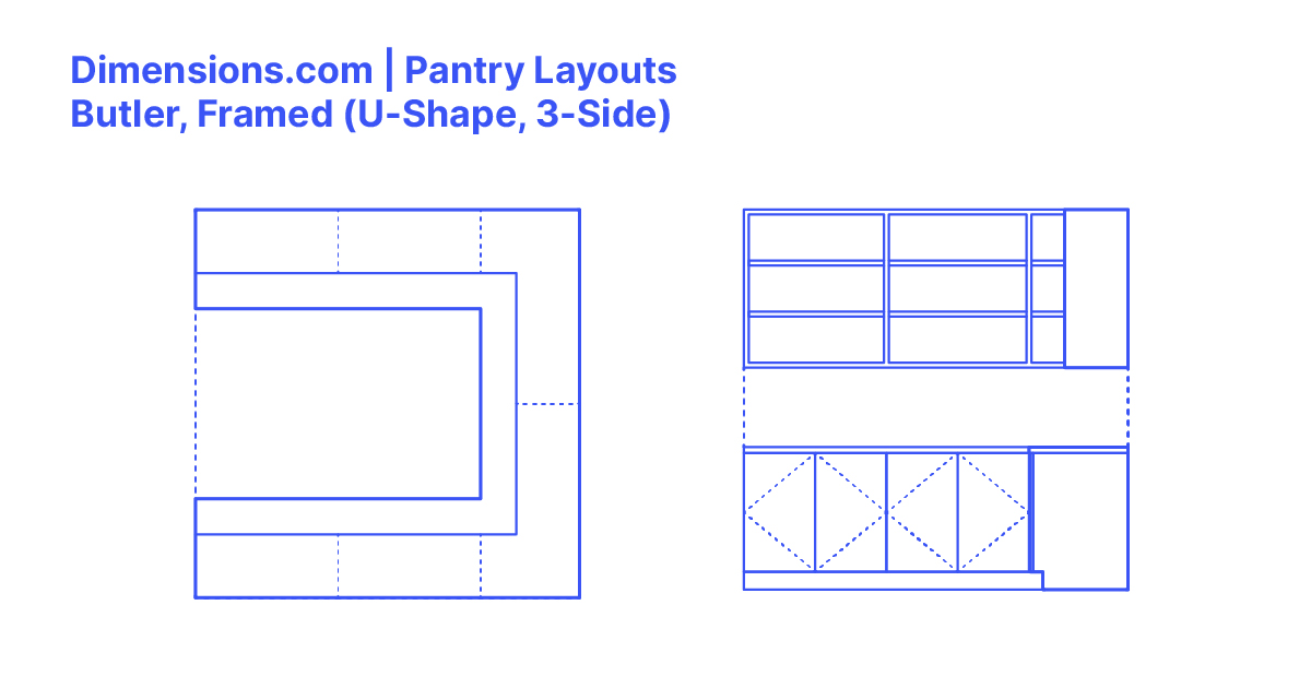 Pantry - Butler, Framed (U-Shape, 3-Side) Dimensions & Drawings ...
