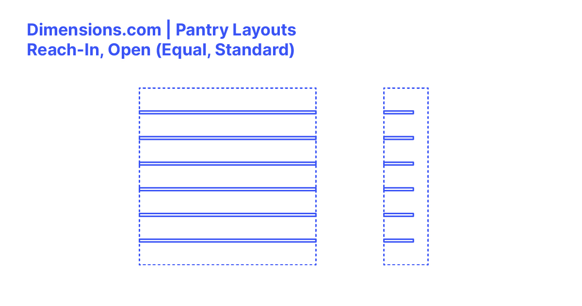 Pantry - Reach-In, Open (Equal, Standard) Dimensions & Drawings ...