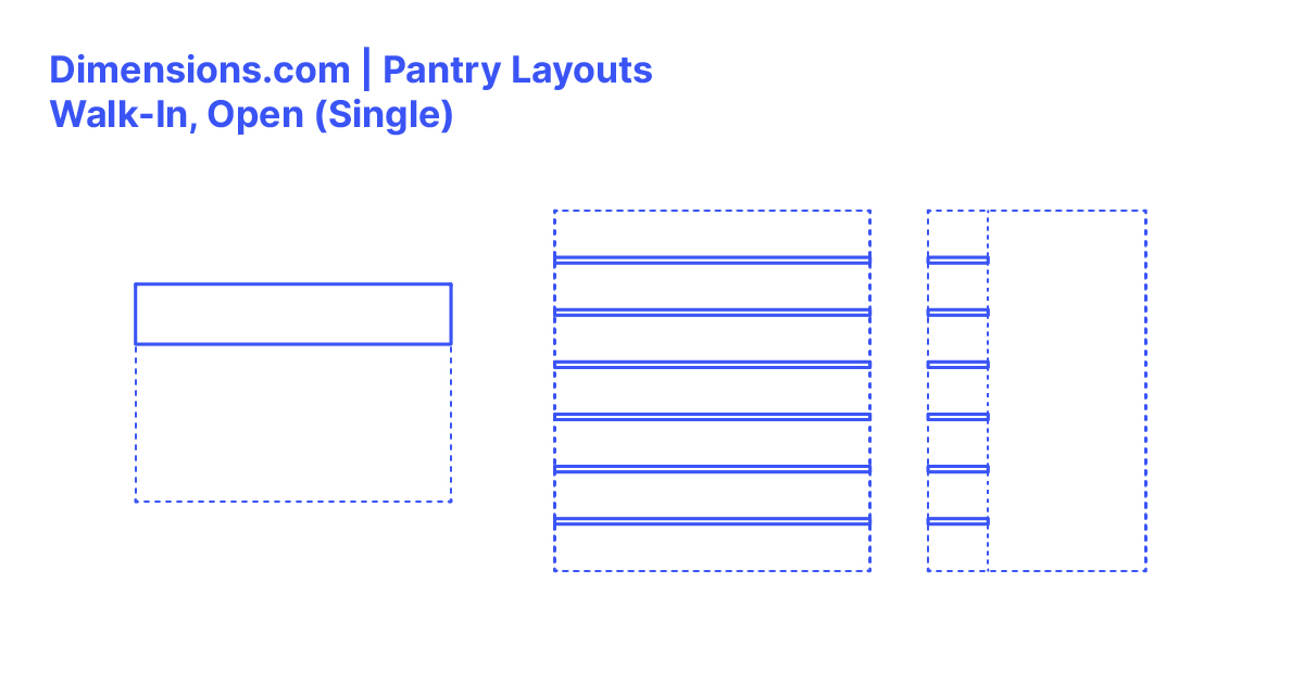 Pantry - Walk-In, Open (Single) Dimensions & Drawings | Dimensions.com