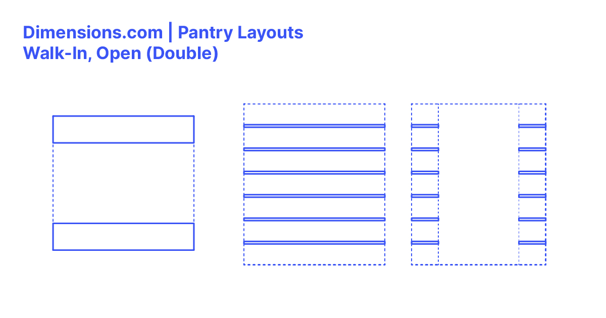 Pantry - Walk-In, Open (Double) Dimensions & Drawings | Dimensions.com