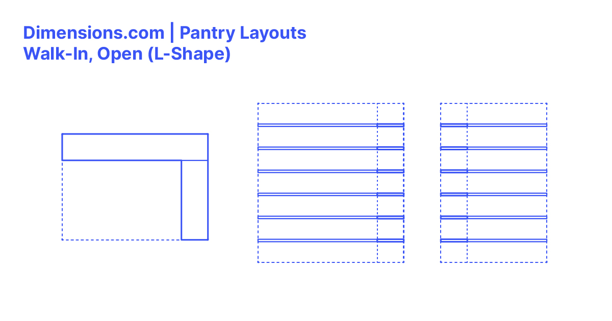Pantry - Walk-In, Open (L-Shape) Dimensions & Drawings | Dimensions.com
