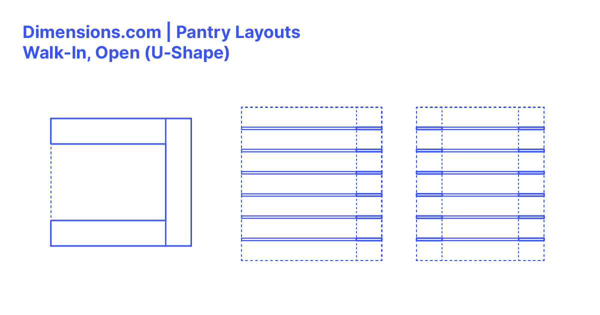 Pantry - Walk-In, Open (U-Shape) Dimensions & Drawings | Dimensions.com