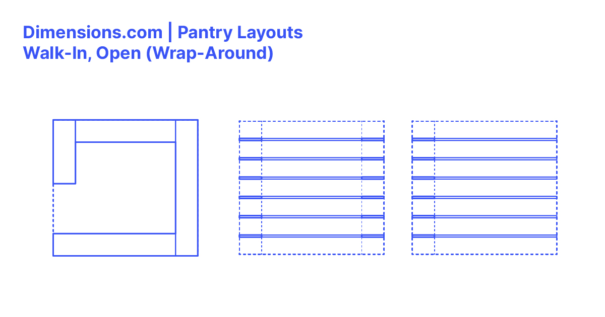 Pantry - Walk-In, Open (Wrap-Around) Dimensions & Drawings | Dimensions.com