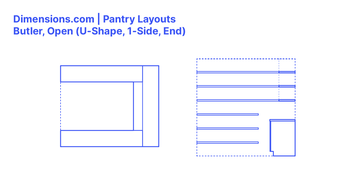 Pantry - Butler, Open (U-Shape, 1-Side, End) Dimensions & Drawings ...