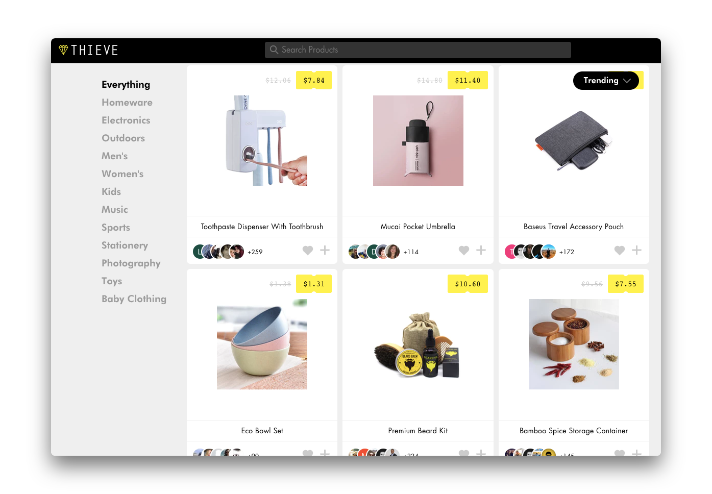 Choosing a niche for your store? Here's six places that top ...