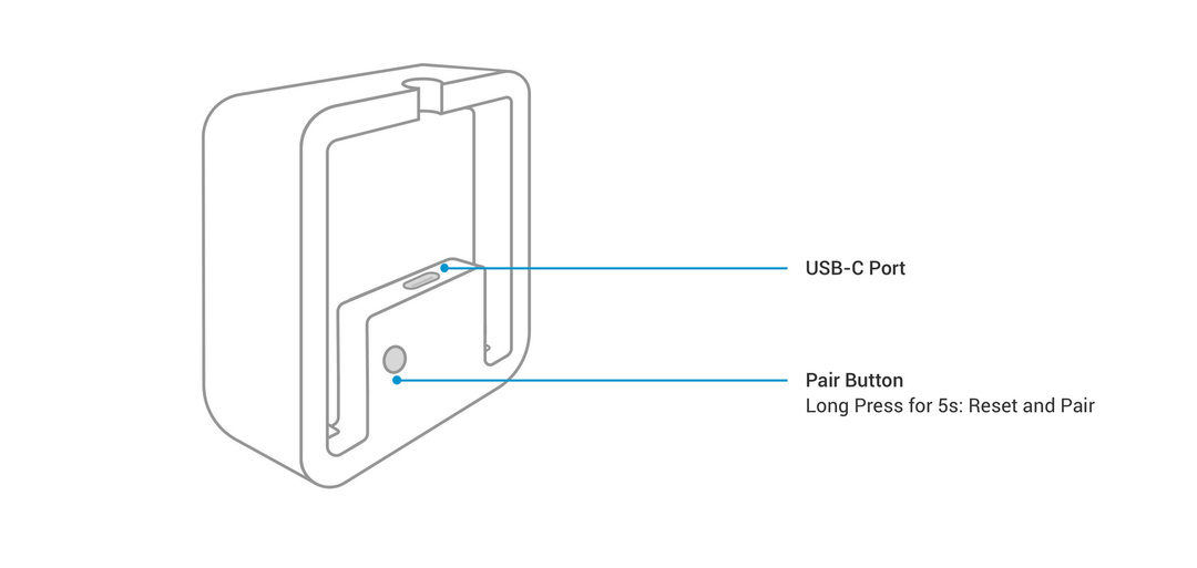 Sensor Setup - Gravio