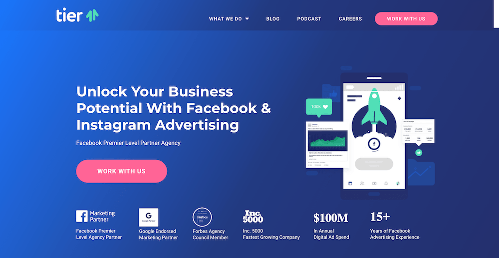 Longform Landing Page Structure The Ultimate Guide For 2023