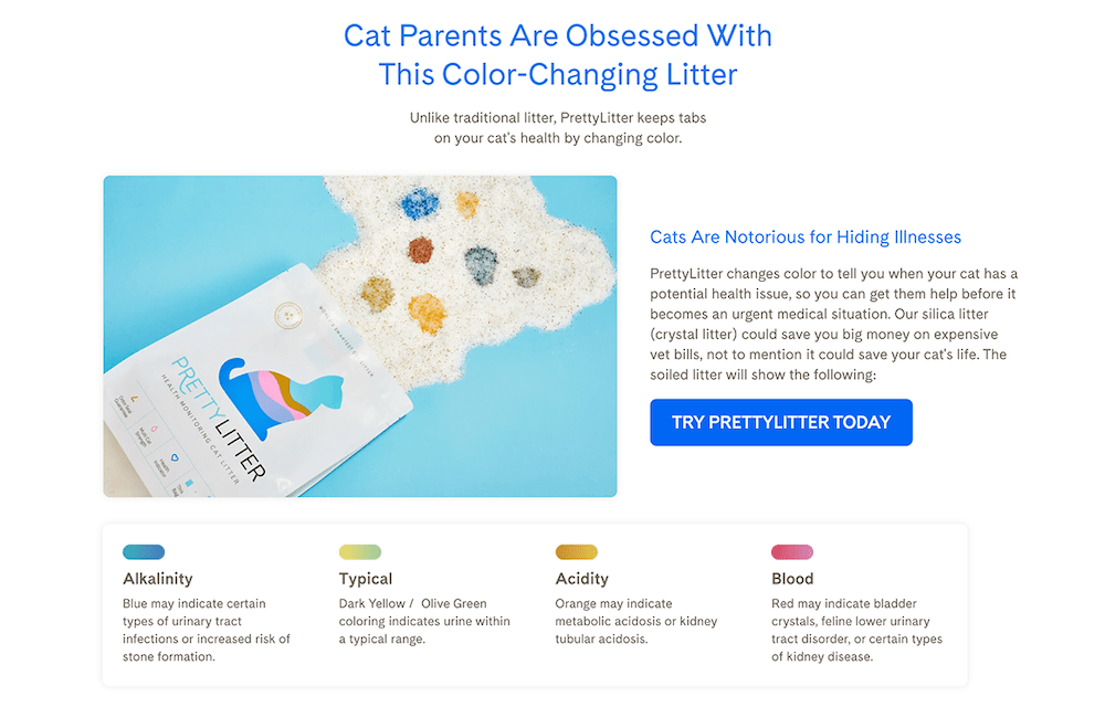 6 Persuasive Long-Form Landing Page Examples You Can Copy