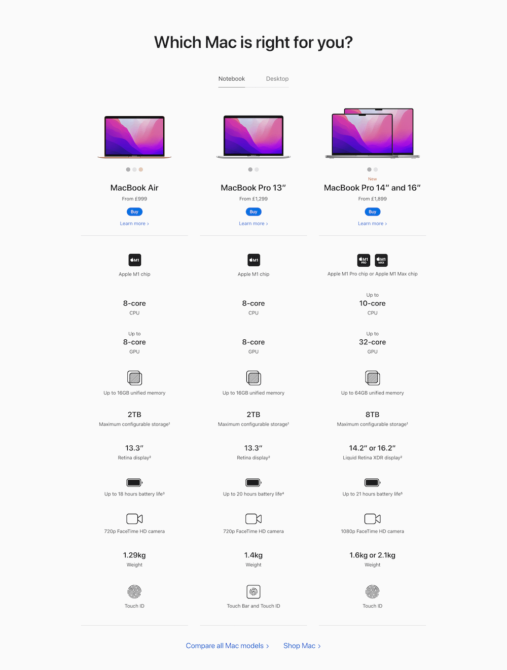 6 Product Launch Landing Page Examples to Build Excitement