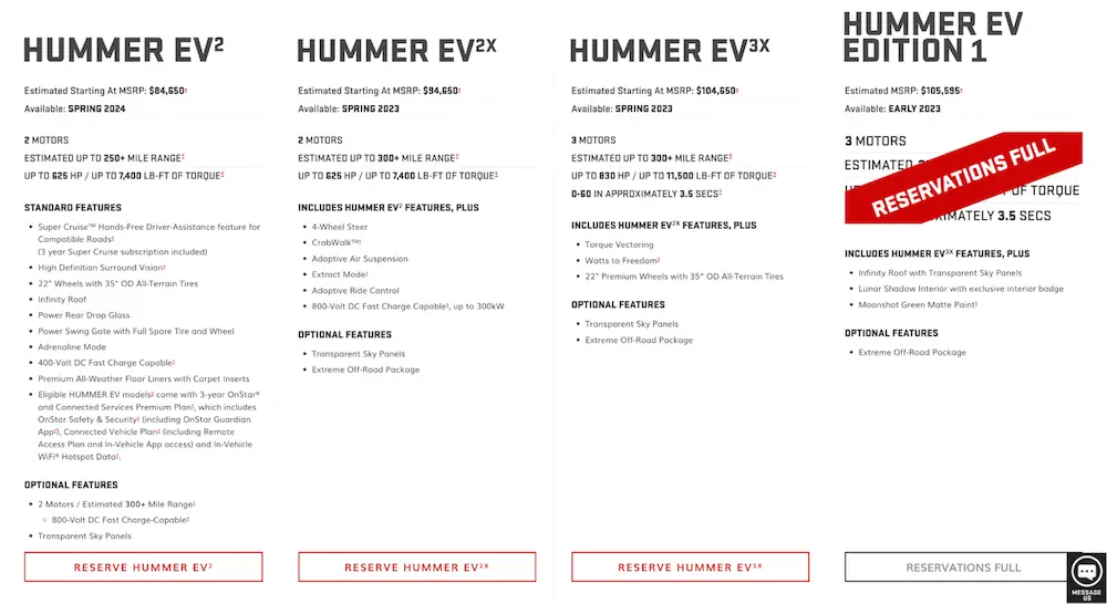 6 Pre-Order Landing Pages to Help Drive Early Bird Sales