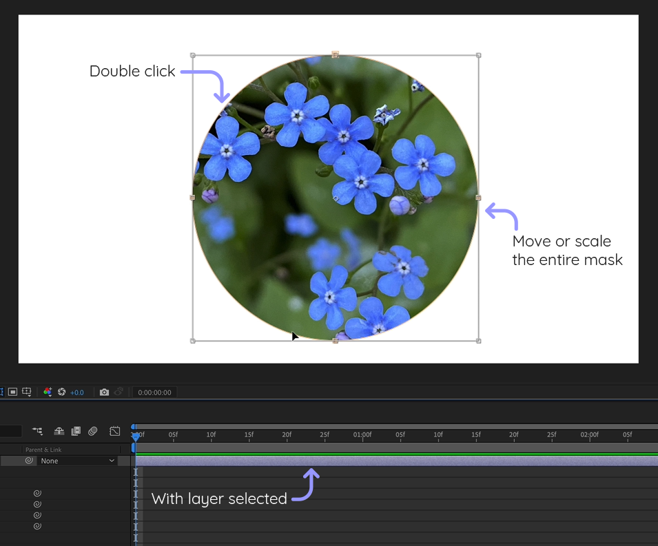 AE Fundamentals: Masks