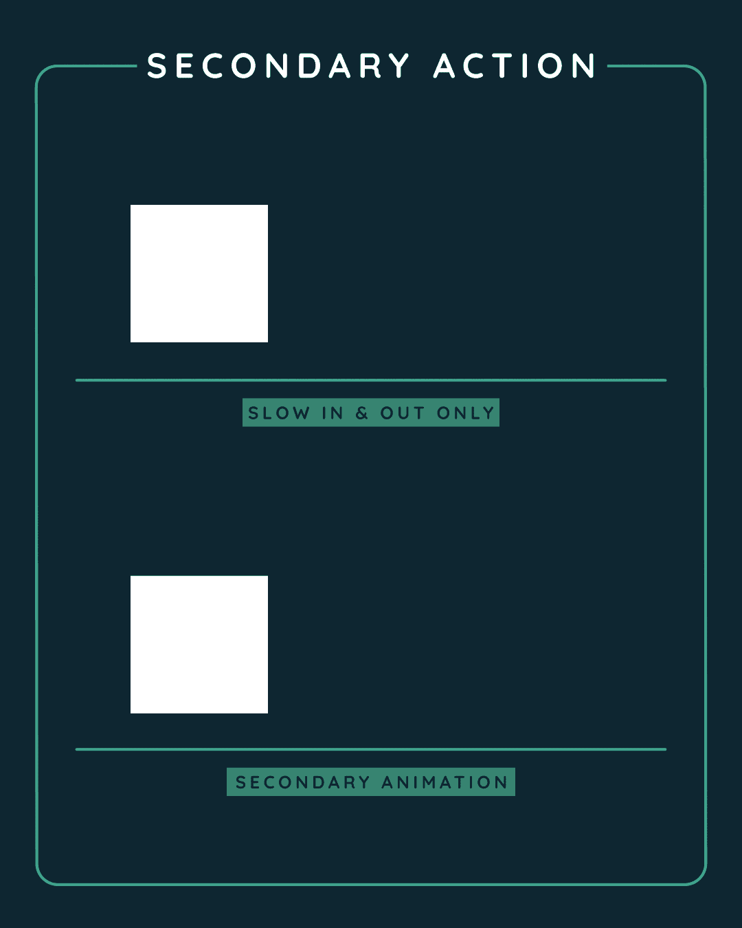 Principles of Animation