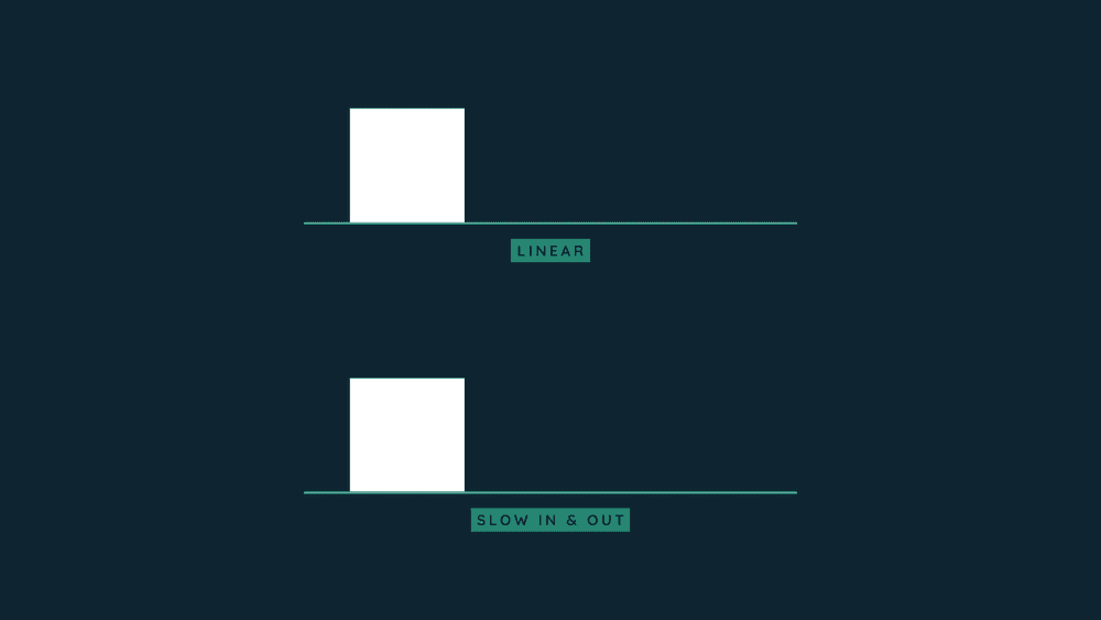 Principles of Animation for Motion Designers