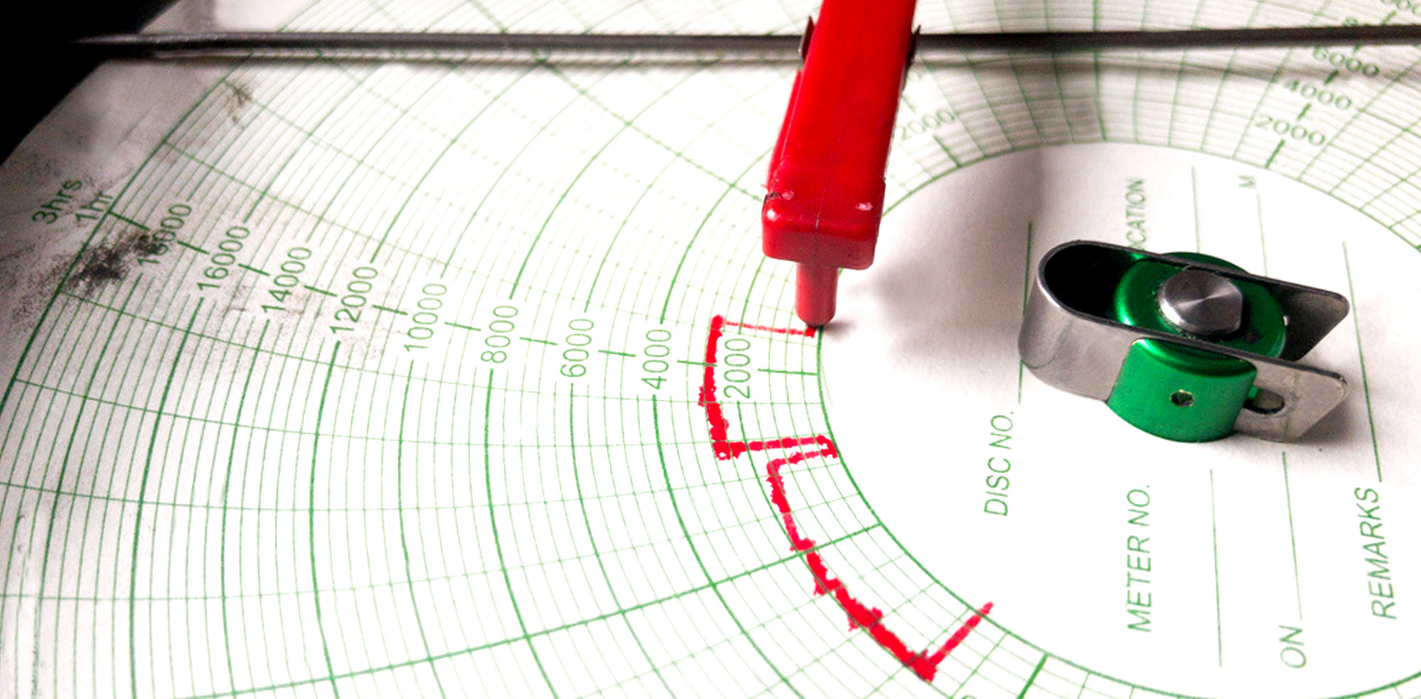 Graficadores y Controladores de Temperatura - Metrolab - México