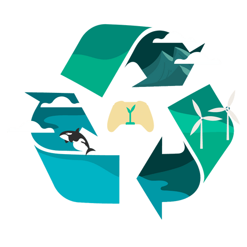 What are environmental games? The Ultimate Guide for 2023 | Chaos Theory