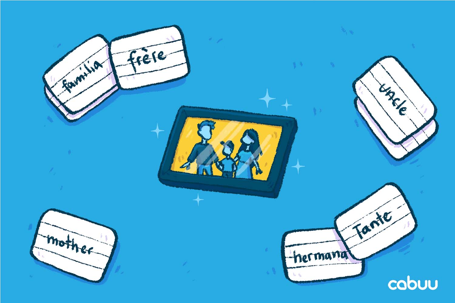 cabuu-App | Vokabelliste cabuu-App | Vokabelliste