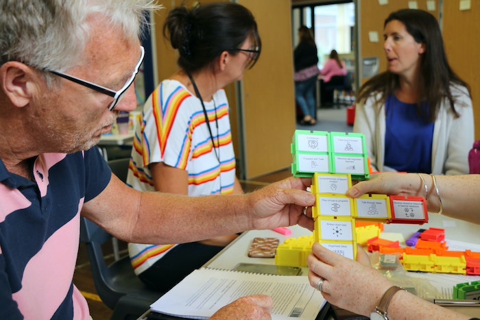 Teaching and Learning INSET days