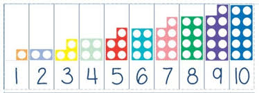Numicon: A teacher's guide