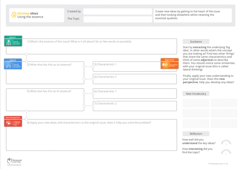 Thinking Guides -Structural Learning