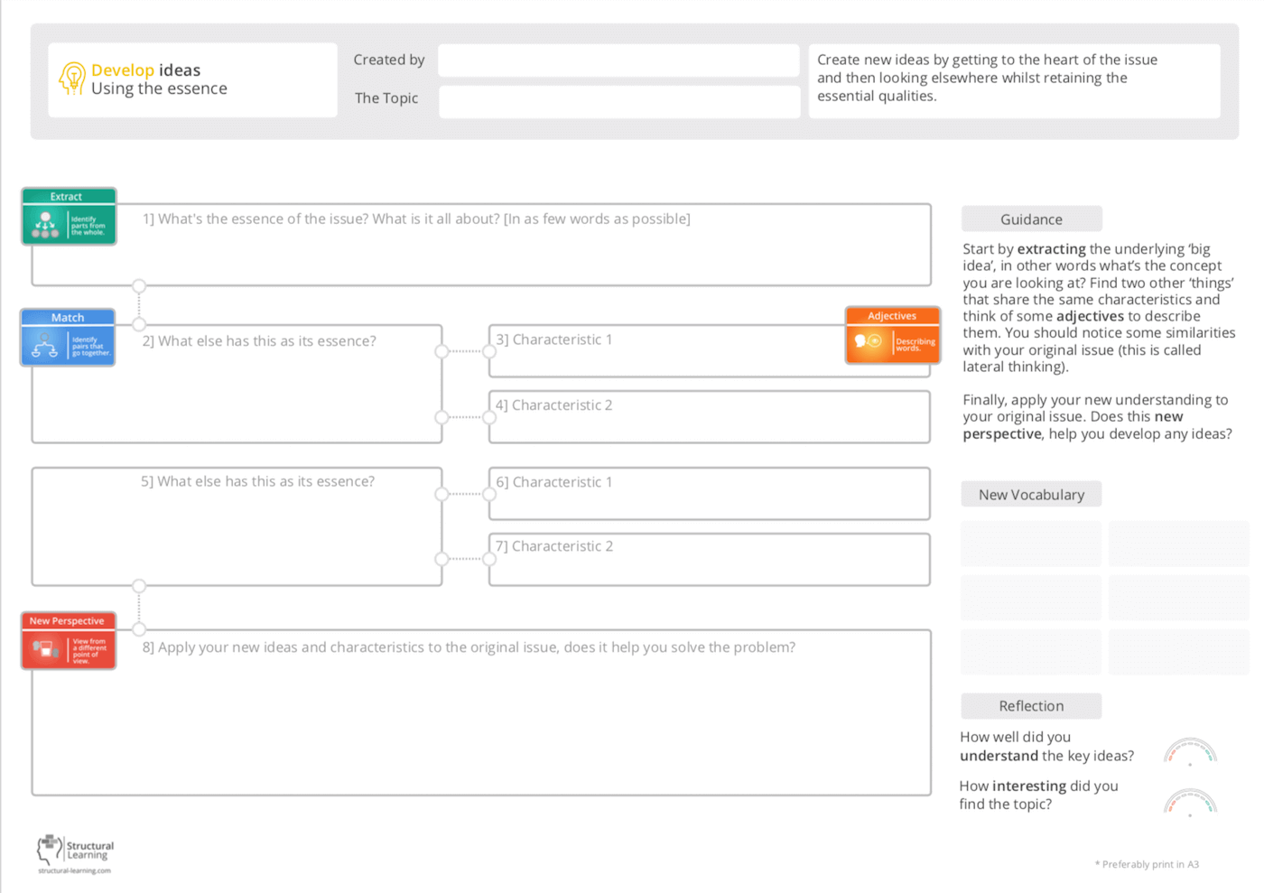 Thinking Guides -Structural Learning