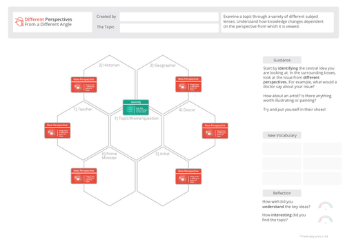 Structural Learning Dashboard