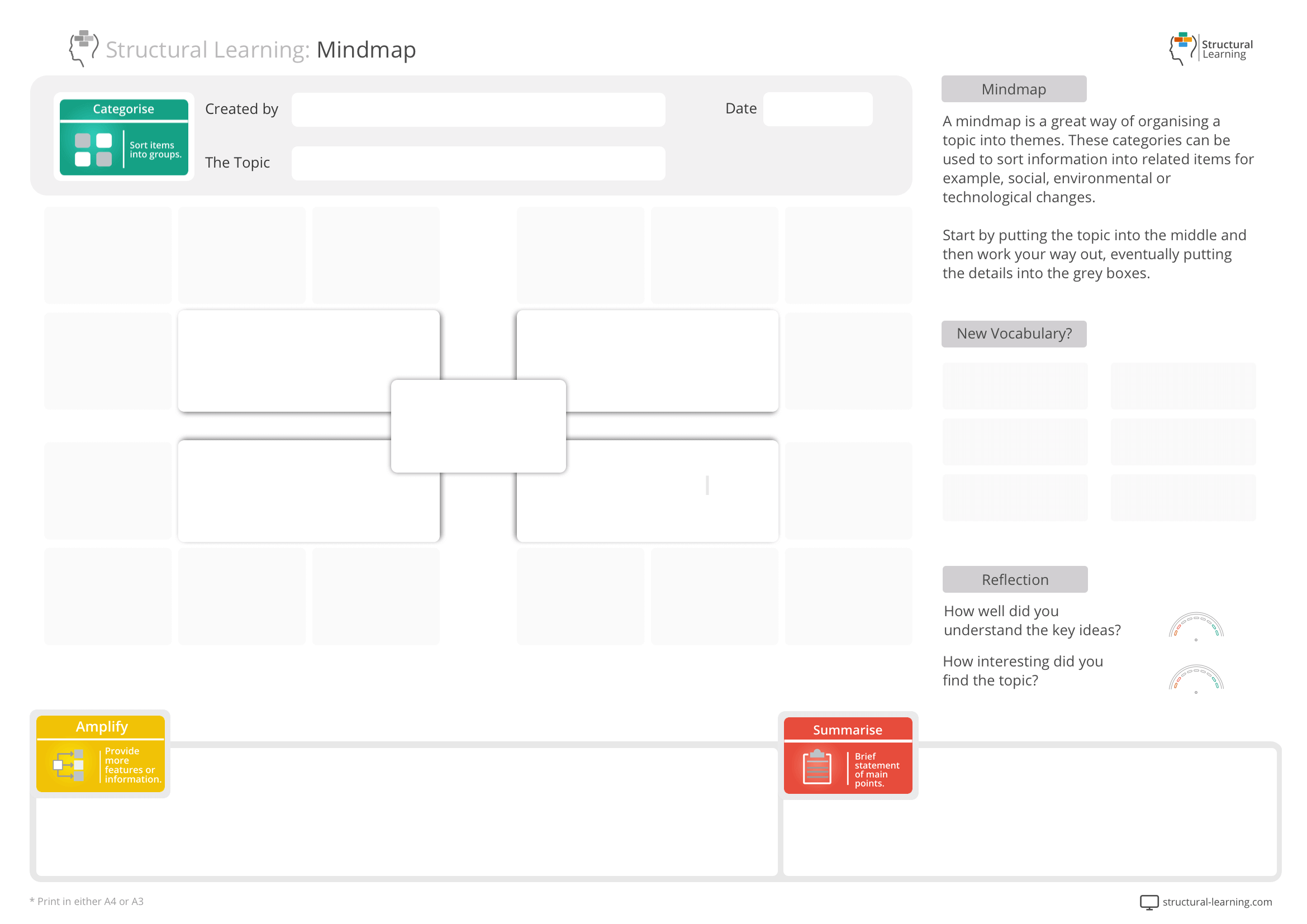 Thinking Guides -Structural Learning