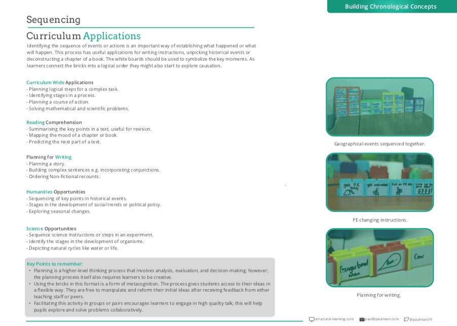 Learning Resources -Structural Learning