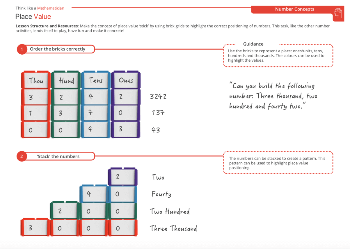 Fraction Models