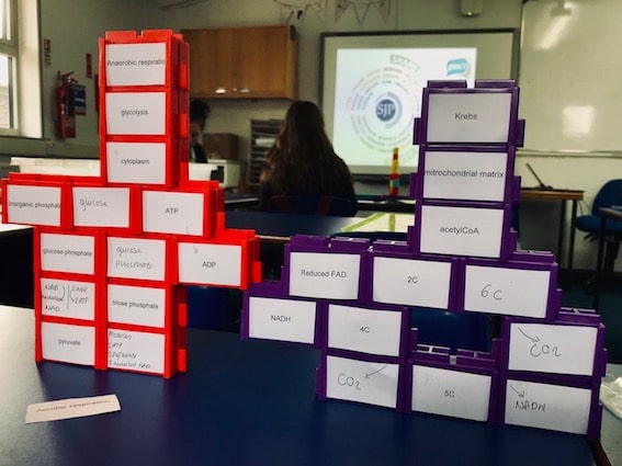 Revision Techniques: A teacher's guide