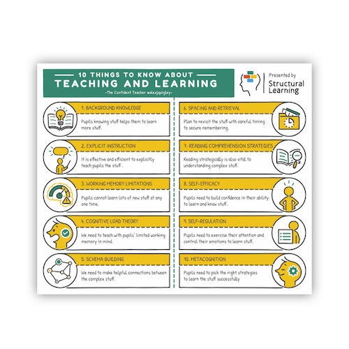 Teaching and Learning Wisdom