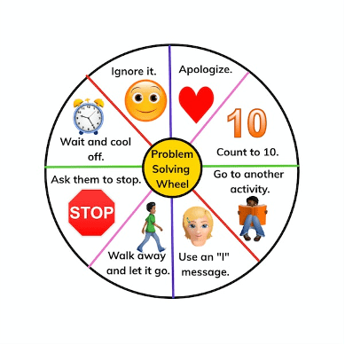 Classroom Management and aggressive behaviour