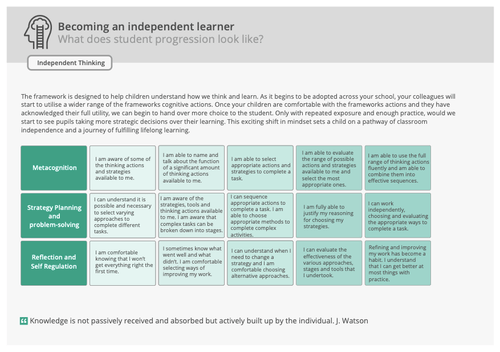 Independent Learning Skills