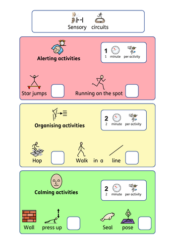 Sensory Circuits