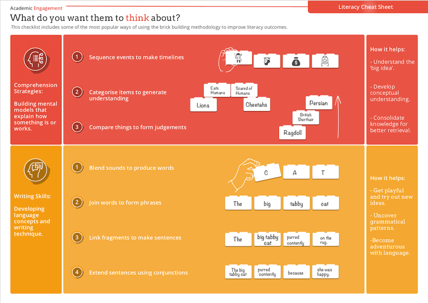 Structural Learning Dashboard