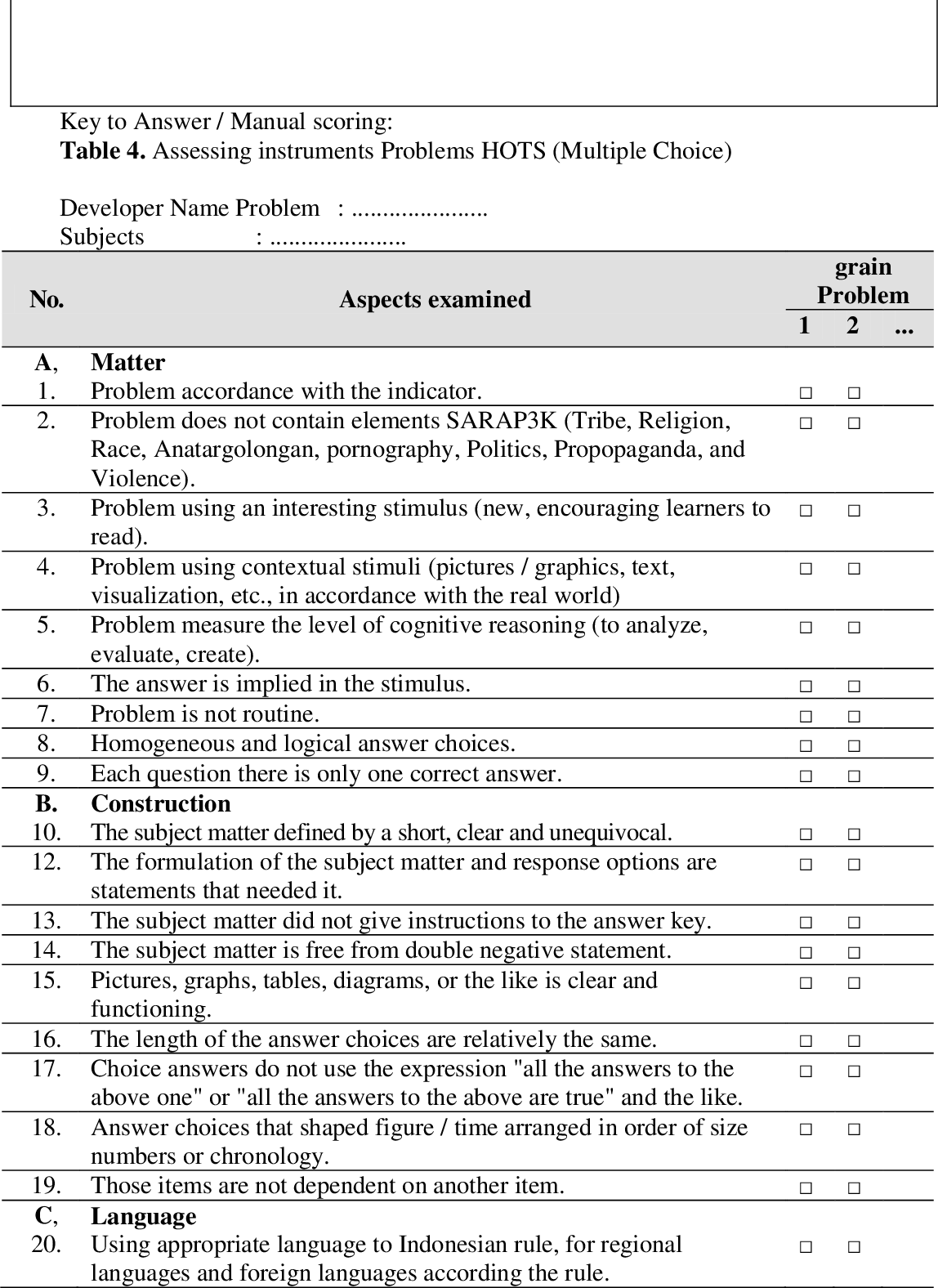 Thinking Skills Assessments