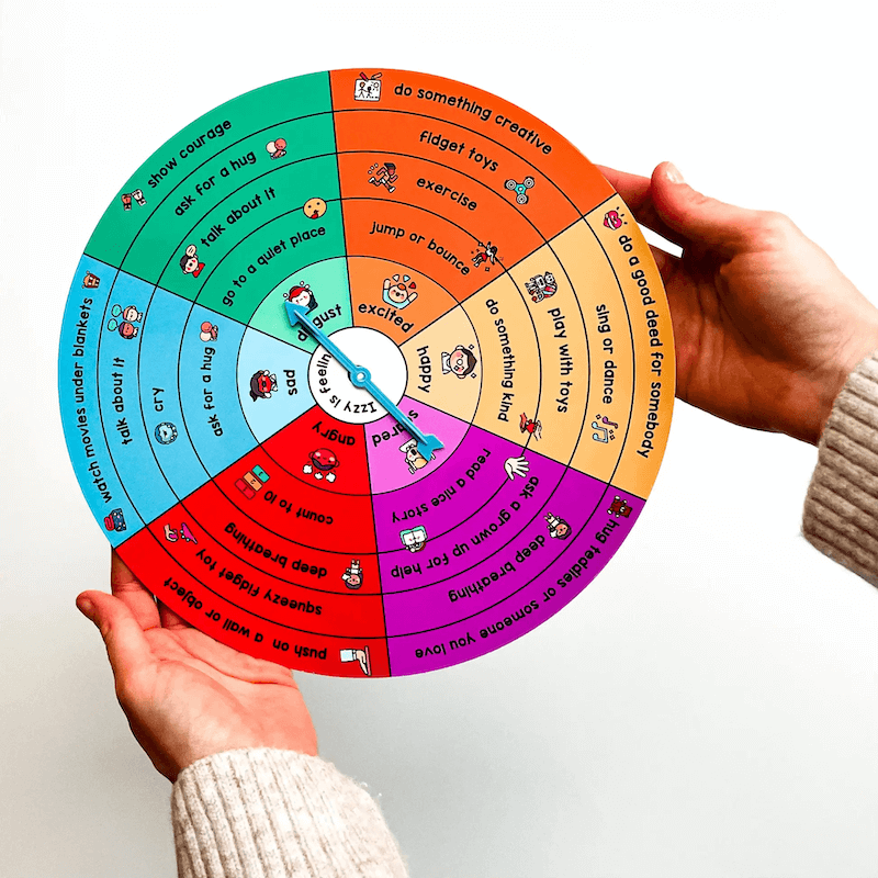 Emotion Wheel