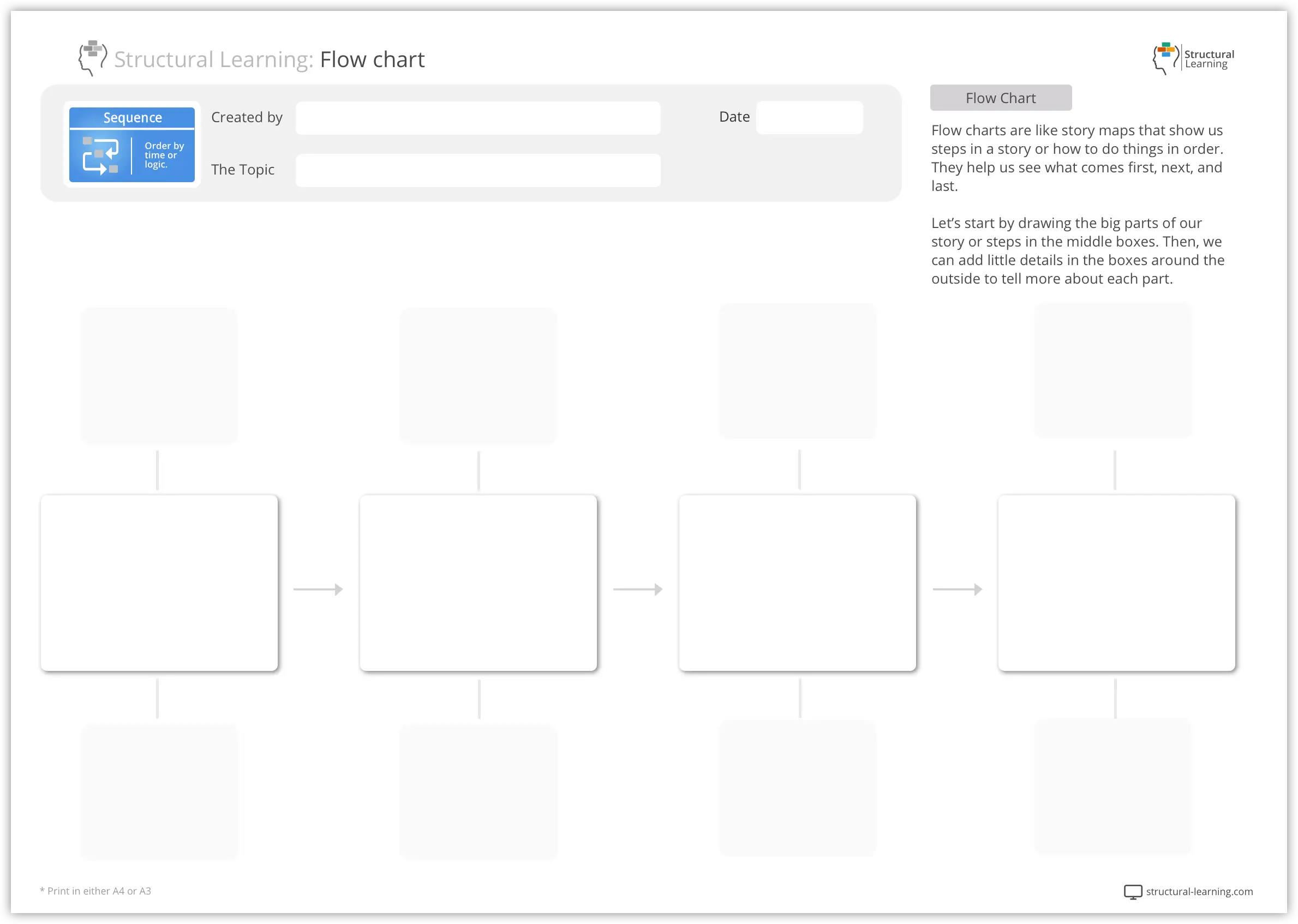 Thinking Guides -Structural Learning