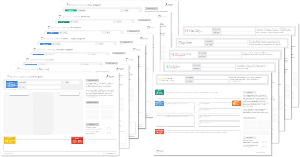Thinking Guides -Structural Learning