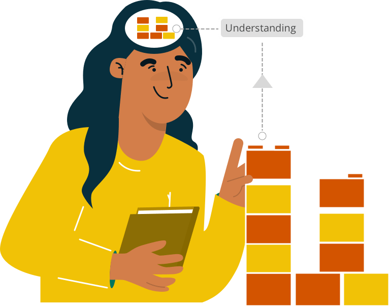 Writer's Block | Structural Learning