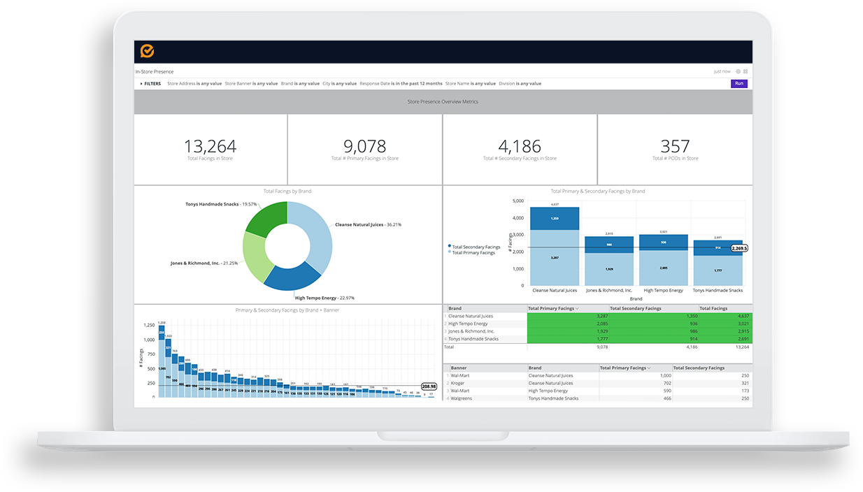 GoSpotCheck l Task Management Use Case Overview