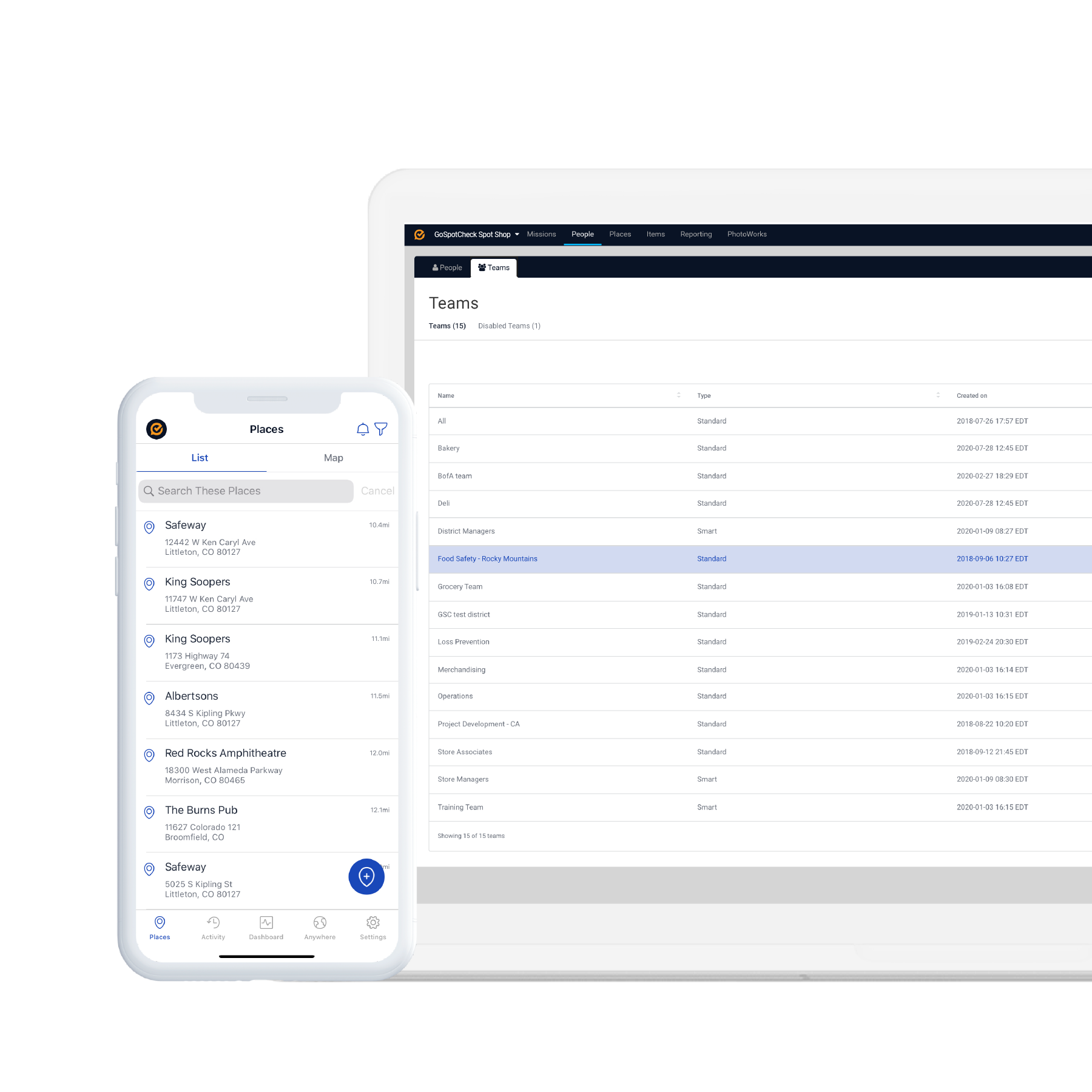 GoSpotCheck l People, Place + Data Management