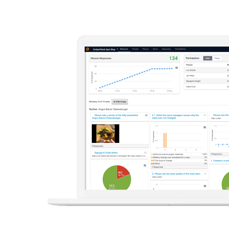GoSpotCheck l Advanced Reporting + Analytics