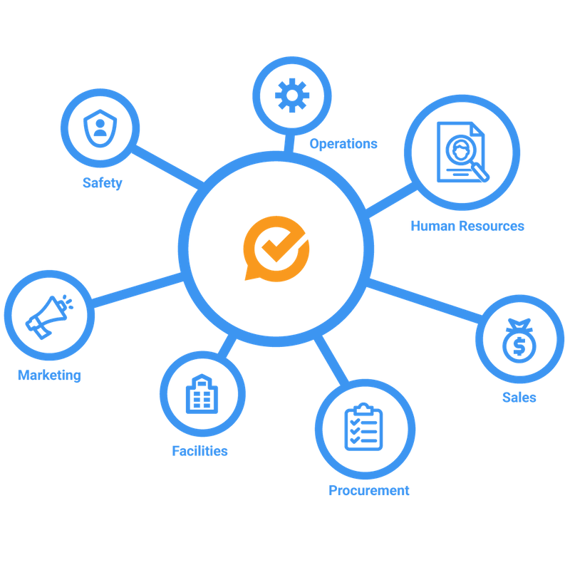 GoSpotCheck L Task Management Use Case Overview gospotcheck-l-task-management-use-case-overview