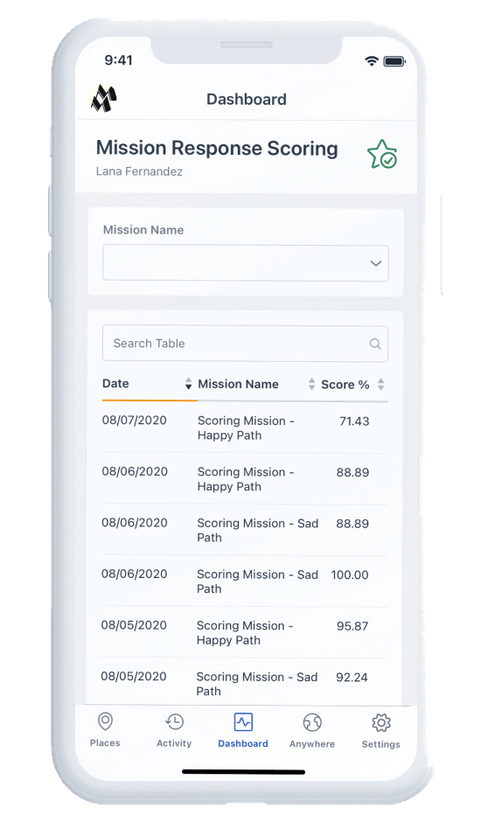 GoSpotCheck l Professional Services