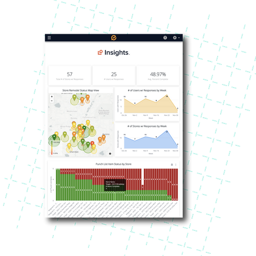 GoSpotCheck l Mobile Task Management for Teams